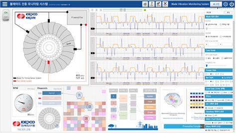 주 데브존 소프트웨어 하드웨어 외주 개발 장비 개발 개발 실적 분야 차트 분석 시스템 개발