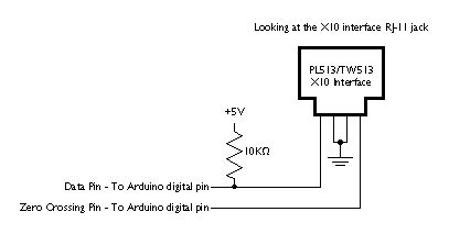Arduino X