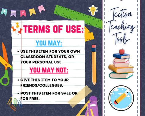 Types Of Rocks Sorting Activity Sedimentary Igneous And Metamorphic