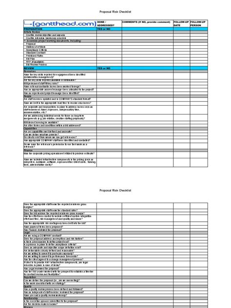 Initiate Review Proposal Risk Checklist Pdf Risk Risk Management
