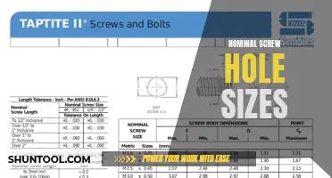The Ultimate Guide To No 6 Screw Hole Sizes Shuntool