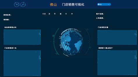山海鲸可视化软件实战:如何制作一个高效的商品销售数据看板山海鲸可视化教程 Csdn博客 山海鲸可视化软件实战:如何制作一个高效的商品销售数据看板山海鲸可视化教程 Csdn博客