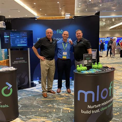 Mloflo On Linkedin Mloflo Mortgagecrm Crm Realestate