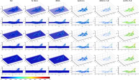Figure 1 From Lightweight Fista Inspired Sparse Reconstruction Network For Mmw 3 D Holography