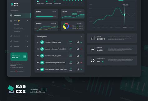 Download Event Ticketing Admin Dashboard Ui Elements Ui элементы на