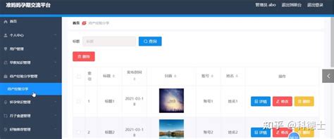 基于springboot的“准妈妈孕期交流平台”的设计与实现（源码 数据库 文档 ppt 知乎