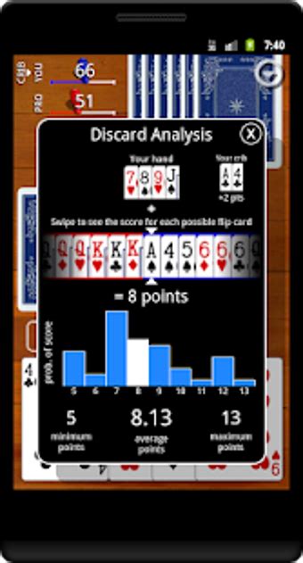 Cribbage Classic Apk Pour Android Télécharger