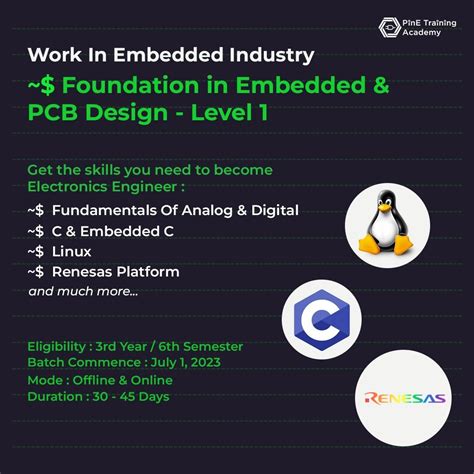 pine training academy of vlsi and embedded on linkedin summer