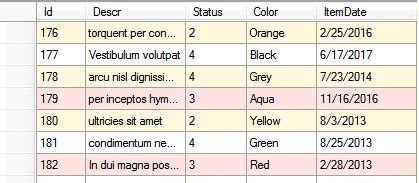 Net DataGridView Cell BackColor Not Formatting Correctly Stack Overflow