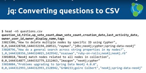 Effective Bulk Data Import Into Neo4j