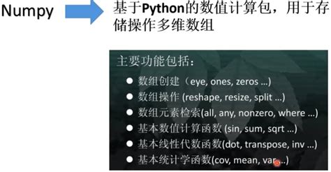 sklearn工具 python数据集操作API 败家小林 博客园