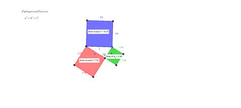 Proof Of Pythagorean Theorem GeoGebra