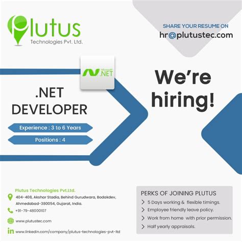 Nayan Sonagara Posted On Linkedin