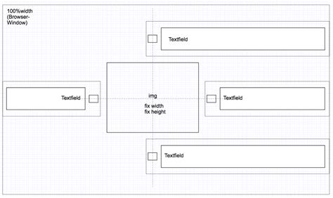 Responsive Grid In Html And Css Stack Overflow