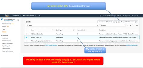 Deploying Mso On Cisco Application Service Engine Aws Ami Based Se