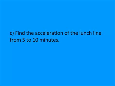 Calculus Project Ppt