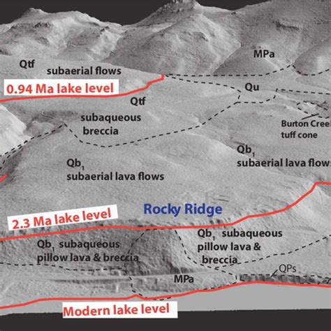 High­resolution Bare­earth Airborne Light Detection And Ranging Download Scientific Diagram