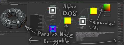 RELEASE Shader Forge A Node Based Shader Editor For Unity Page 11 Polycount Forum