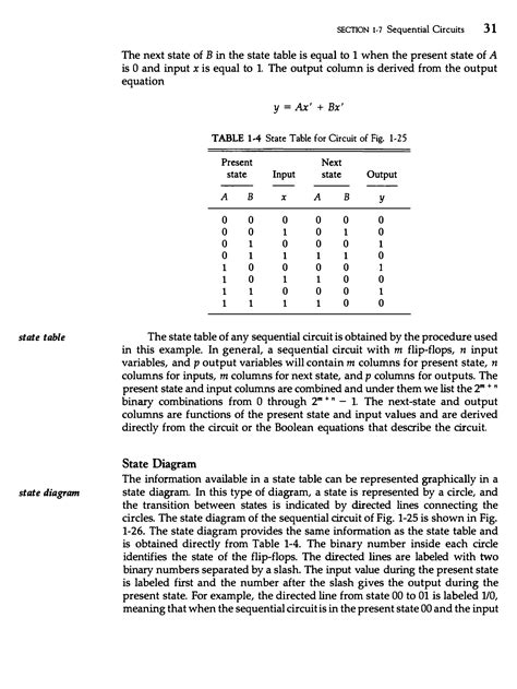 Computer System Architecture Morris Mano Third Edition Pdfdrive Pdf Programming Languages