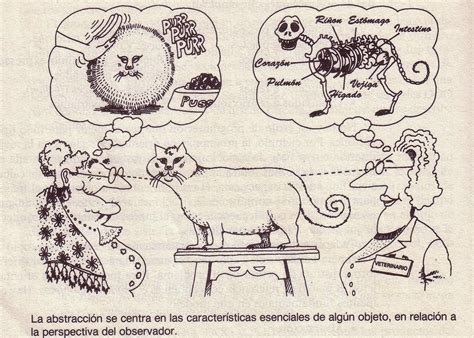 Desarrollo De Aplicaciones Móviles Programacion Orientada A Objetos