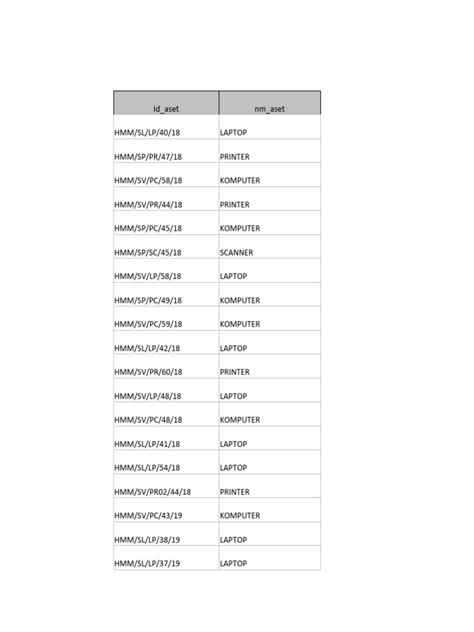 Hmm Pc Laptop Printer Scaner Sentul Download Free Pdf Laptop Computer Science Hmm Pc Laptop Printer Scaner Sentul Download Free Pdf Laptop Computer Science