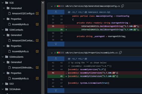 Only Build The Nuget Pack Which Contain Actual Code Changes AWSSDK SQS Issue Aws Aws