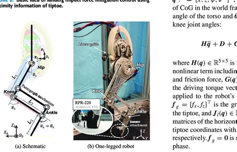 One Legged Robot With Optical Reflective Sensor On Tiptoe Download Scientific Diagram