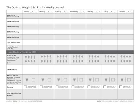 Optavia Diet Review Does It Work For Weight Loss