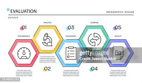Evaluation Infographic Template High Res Vector Graphic Getty Images