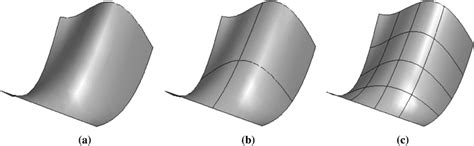 Subdivision Of A Single Surface Segment Defined By The B Spline Basis