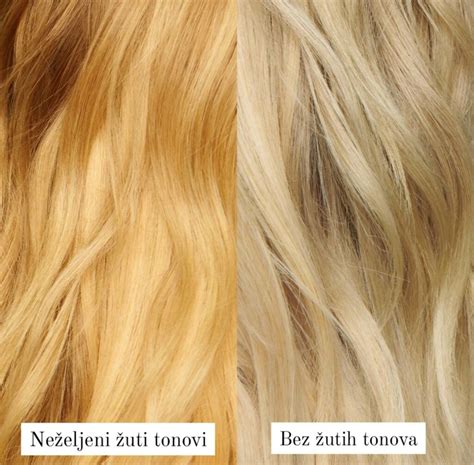 Fanola Rešite Se žutih Tonova Kose Numi Hair And Beauty