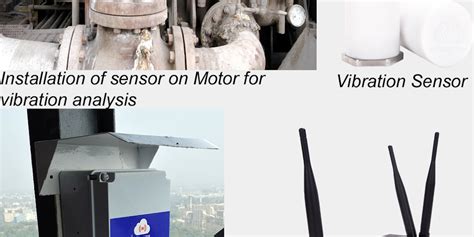 Ioeye Predict Cloud Platform Product Information And Latest Updates