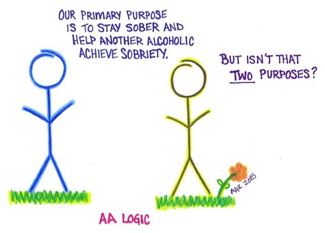 Primary Purpose Ann Kroger