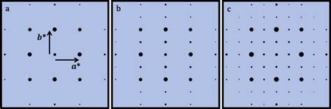 7 Panels B And C Show Electron Diffraction Patterns Obtained From