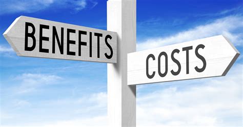 How Much Does An Erp Cost Precise Business Solutions Netherlands