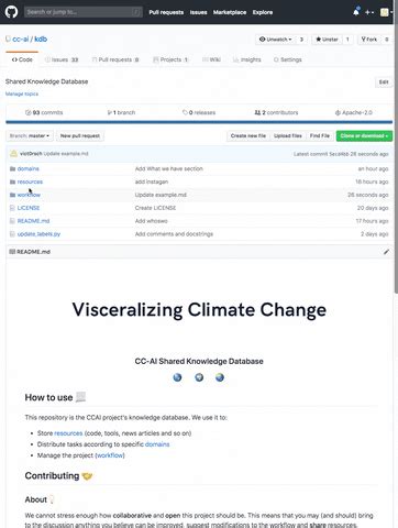Github At Cc Ai Getting Started CCAI KDB