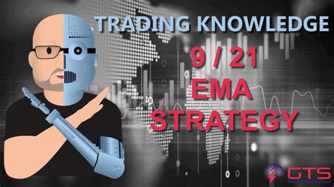 What Is The 9 21 Ema Strategy — Global Trading Software