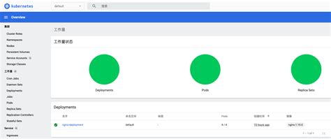 Mac上使用docker Desktop启动kubernetes，踩坑后终于搞掂 南瓜慢说官网