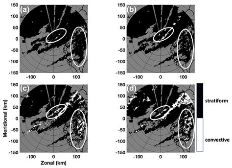 Amt Separation Of Convective And Stratiform Precipitation Using Polarimetric Radar Data With A