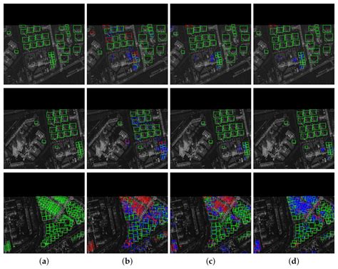 Remote Sensing Free Full Text Sar Cdss A Semi Supervised Cross