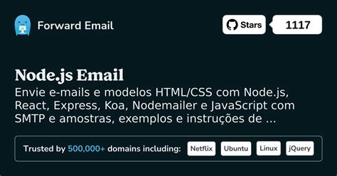 Exemplo De Código De Modelos De E Mail Nodejs Em 2025