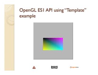 Richard Salter Using The Titanium Opengl Module Ppt