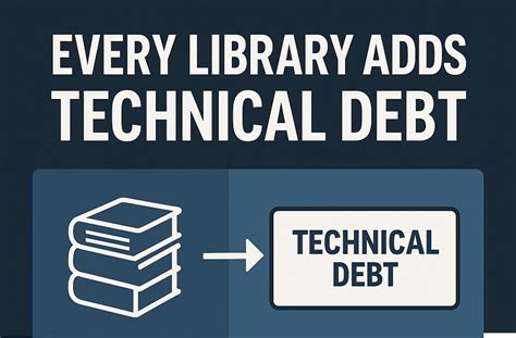 Dotnet Dotnet Csharp Softwarearchitecture Technicaldebt