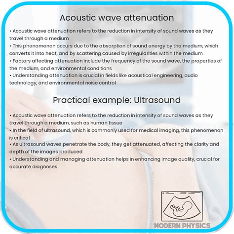 Acoustic Wave Attenuation Factors Analysis And Applications