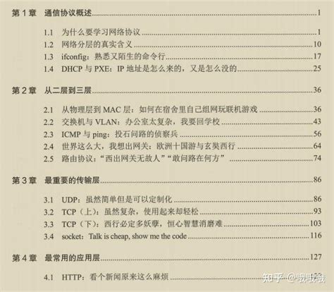 离职阿里7月底开始面试，面了24 公司，斩获17张offer 知乎