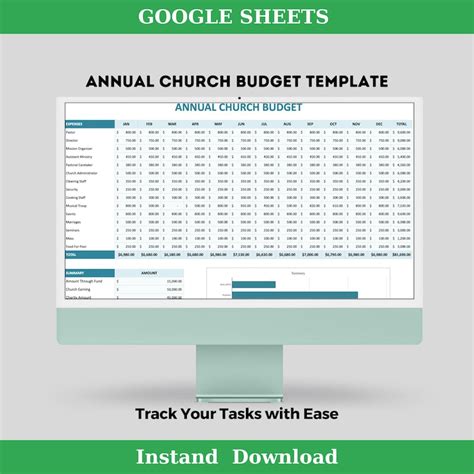 Annual Church Budget Template Church Finance Planner Expense