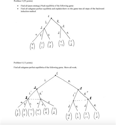 Solved Problem 3 25 Points Find All Pure Strategy Nash