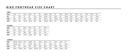 Scott Mtb Rc Ultimate Shoe