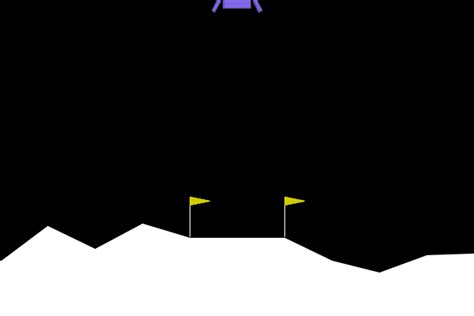 Adversarial Tutorial — Arlin Assured Reinforcement Learning Model