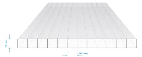 Polikarbonat 10mm Lexan Dual 2uv Gutta